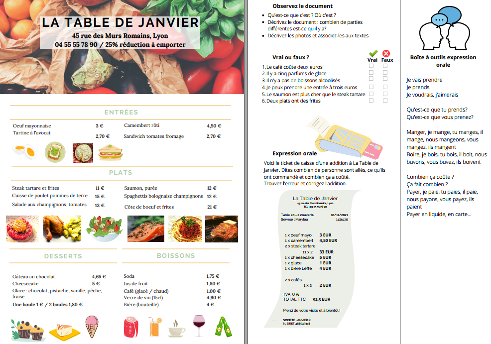Alpha / A1 : Lire un menu, commander au restaurant, comprendre une ...