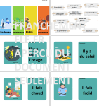 Activité ludique et interactive : les saisons et la météo – Franchement FLE