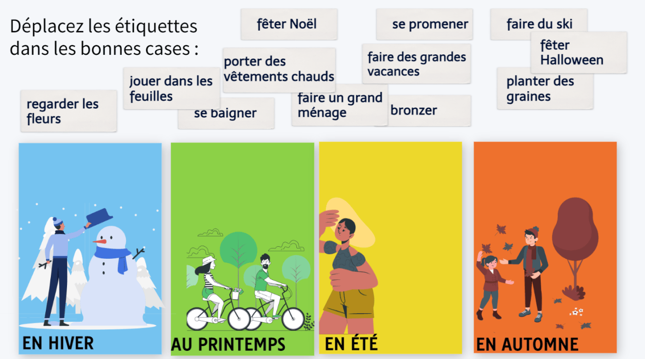 Activité ludique et interactive : les saisons et la météo – Franchement FLE